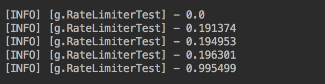 深入理解RateLimiter-CSDN博客