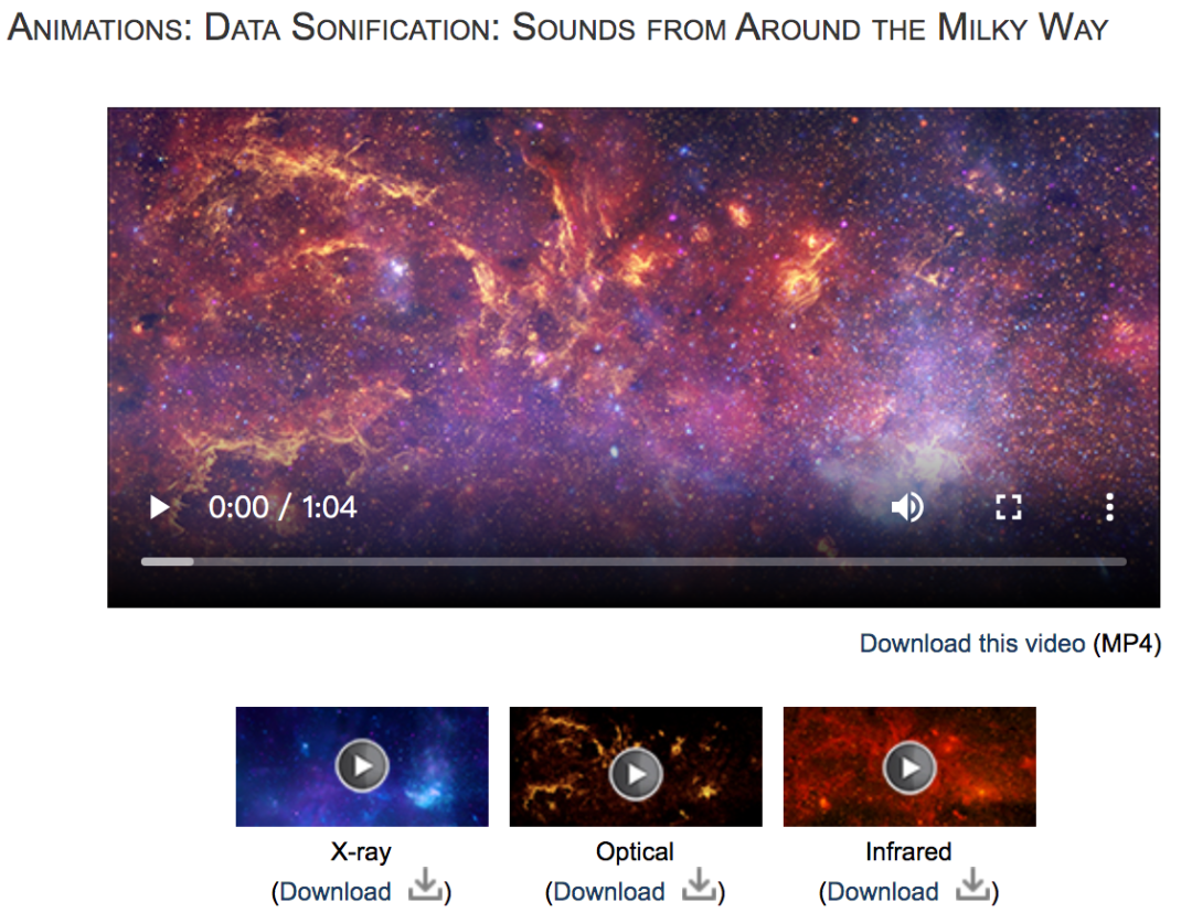 NASA将天文数据转换为音频，来听听银河系的声音！-CSDN博客