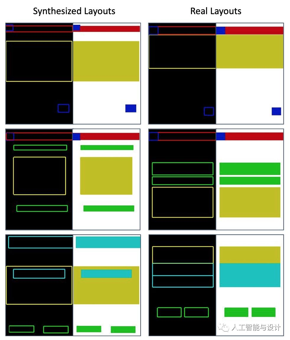 layoutGAN是如何实现自动排版布局的_滚石博客-CSDN博客