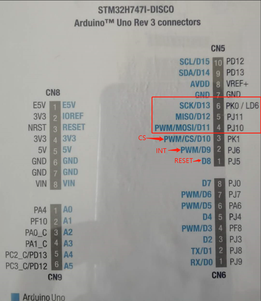 基于 RT-Thread 和 RW007 模块增加联网功能-CSDN博客