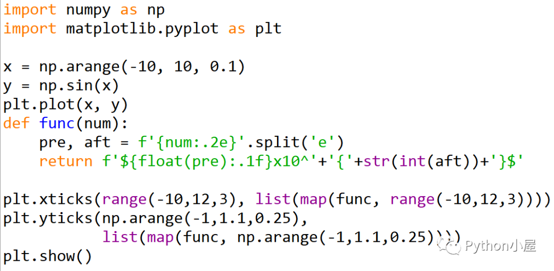Pythonmatplotlib绘图使用latex引擎渲染坐标轴刻度文本上标matplotlib 公式上标过高 Csdn博客 4280