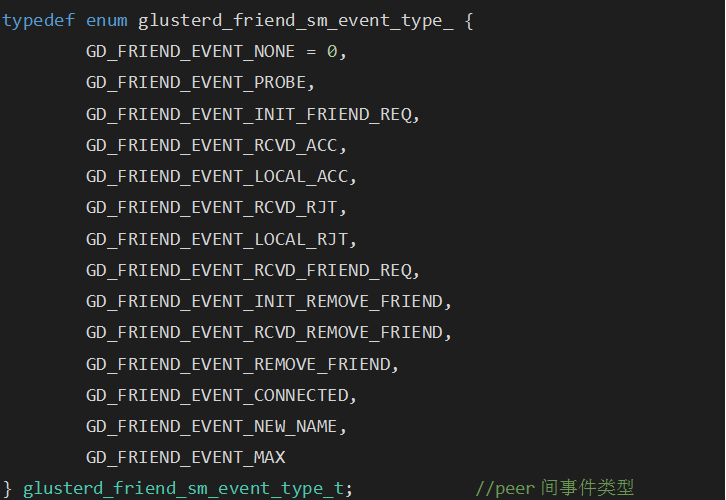 Gluster集群管理小分析_glusterd-CSDN博客