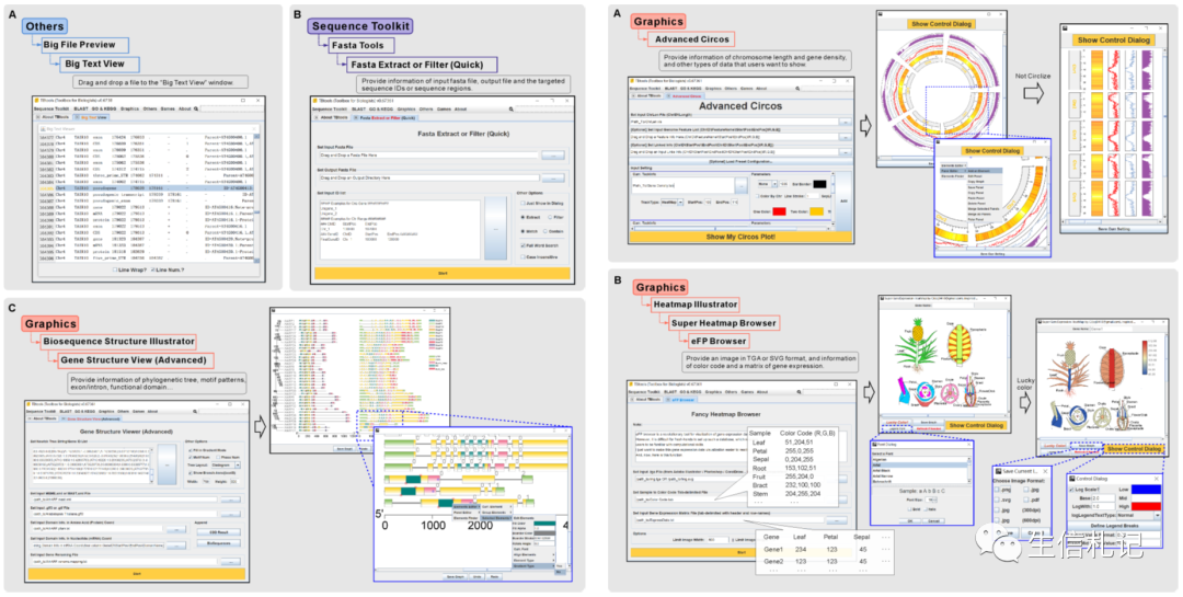 我的挣扎 与 TBtools 的开发-CSDN博客
