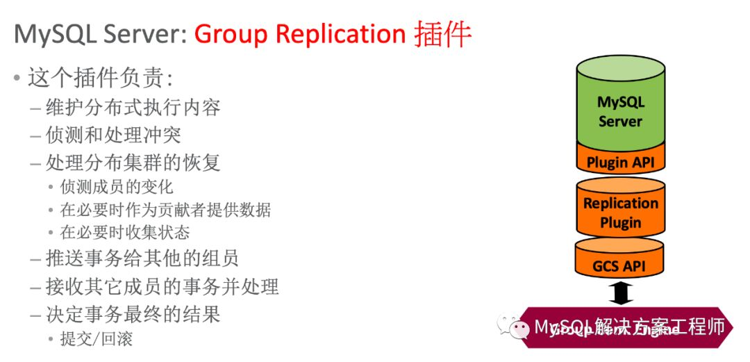 MySQL InnoDB Cluster 详解-CSDN博客