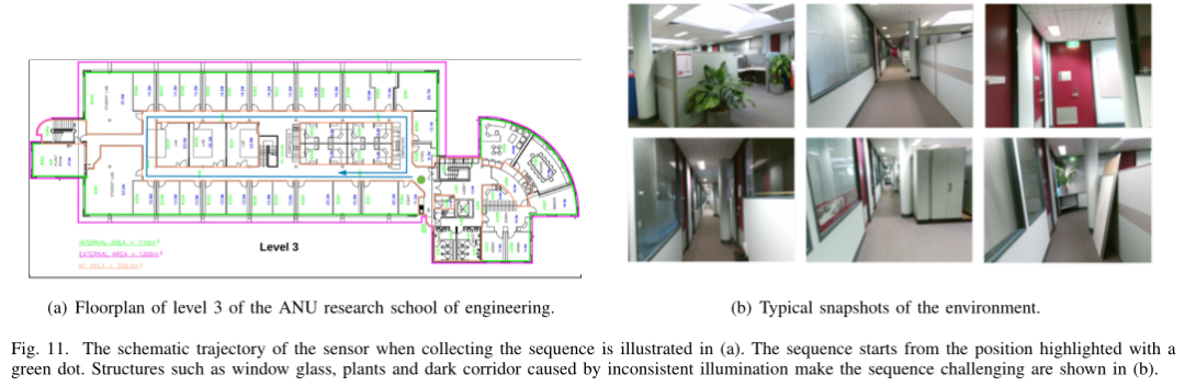 Canny-VO: 基于几何3D-2D边缘对准的RGB-D视觉里程计-CSDN博客