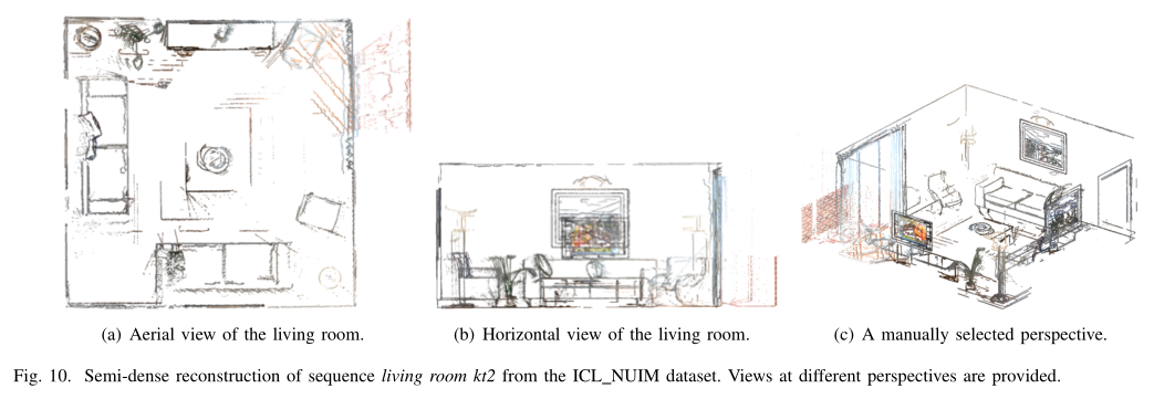 Canny-VO: 基于几何3D-2D边缘对准的RGB-D视觉里程计-CSDN博客
