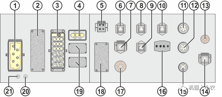 KUKA机器人之认识控制柜内的元器件-CSDN博客