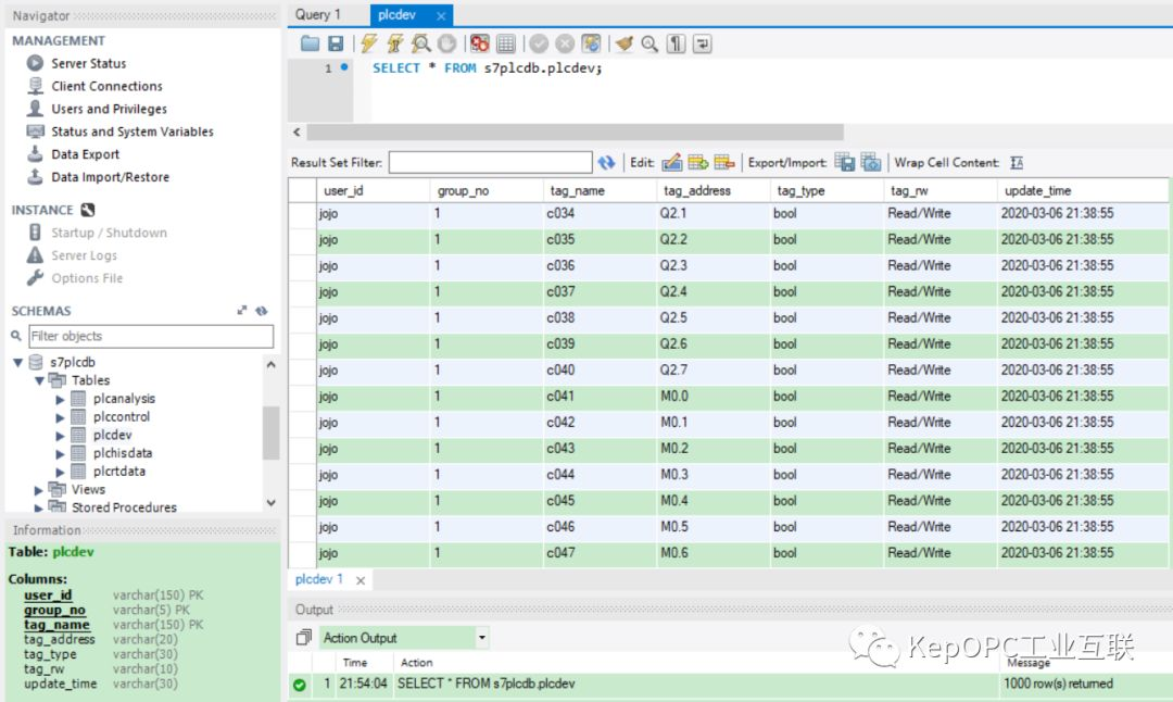 S7-MQTT(S7中间件)如何通过MySQL与PLC读写交互？-CSDN博客