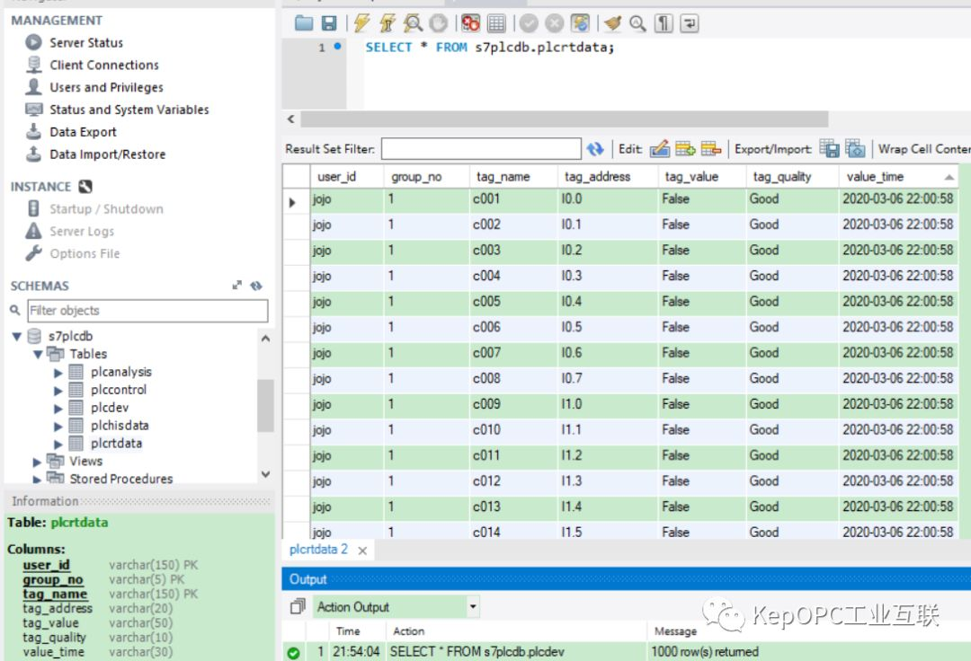 S7-MQTT(S7中间件)如何通过MySQL与PLC读写交互？-CSDN博客