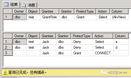 SQL Server 中深入理解GRANT、REVOKE 和 DENY 的区别_revoke在数据库中是什么意思-CSDN博客