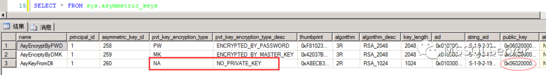 Sql Server 非对称秘钥管理sql Server 非对称密钥 Csdn博客 