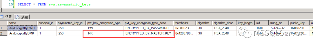 Sql Server 非对称秘钥管理sql Server 非对称密钥 Csdn博客 