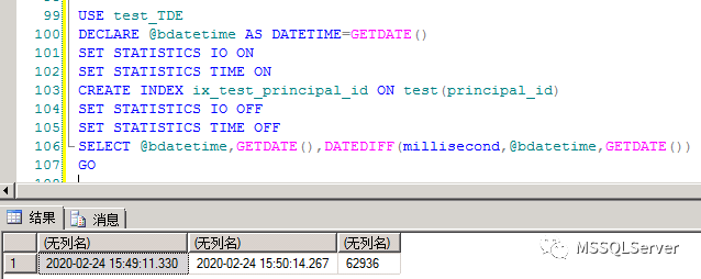 SQL Server 透明数据加密（TDE）的影响_sqlserver加密影响备份-CSDN博客