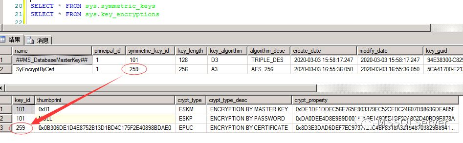 SQL Server 对称秘钥的管理_symmetric keys-CSDN博客