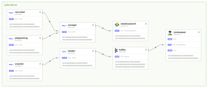 Cilium 1.7发布：Hubble UI、全集群网络策略、基于eBPF的Direct Server Return以及更多-CSDN博客