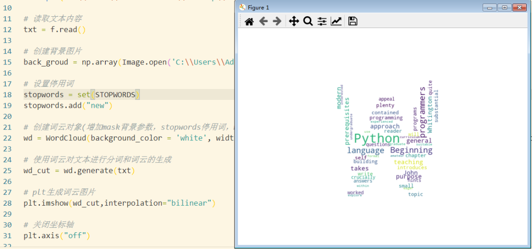 数据美化 | 带形状的Python词云wordcloud-CSDN博客