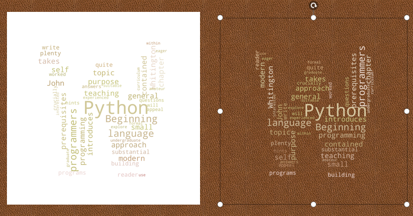 数据美化 | 更清晰的Python词云wordcloud-CSDN博客