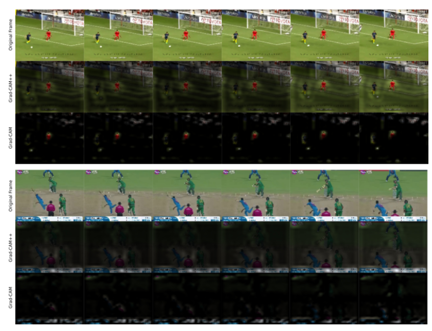 使用Python进行Grad-CAM ++：深度卷积网络的改进视觉解释-CSDN博客