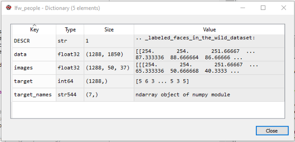 使用Python+PCA+SVM算法实现人脸识别模型-CSDN博客