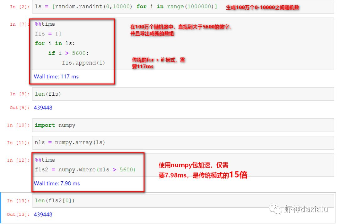 Python第一神包numpy：算法应用100题-CSDN博客