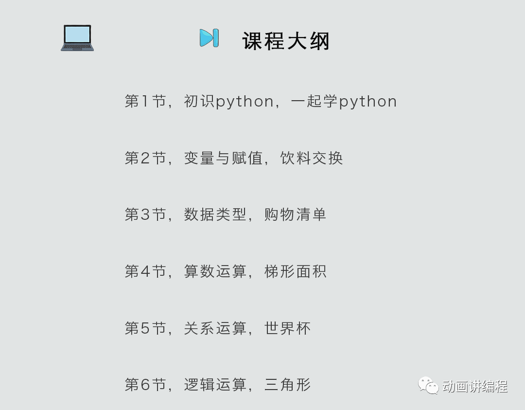 看动画，3天，我学会了python Csdn博客