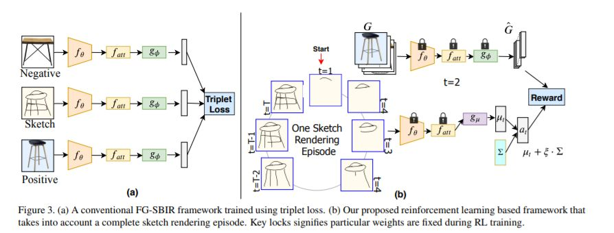 【CVPR 2020】CVPR2020 最新论文下载！看计算机视觉2020在研究什么？-CSDN博客