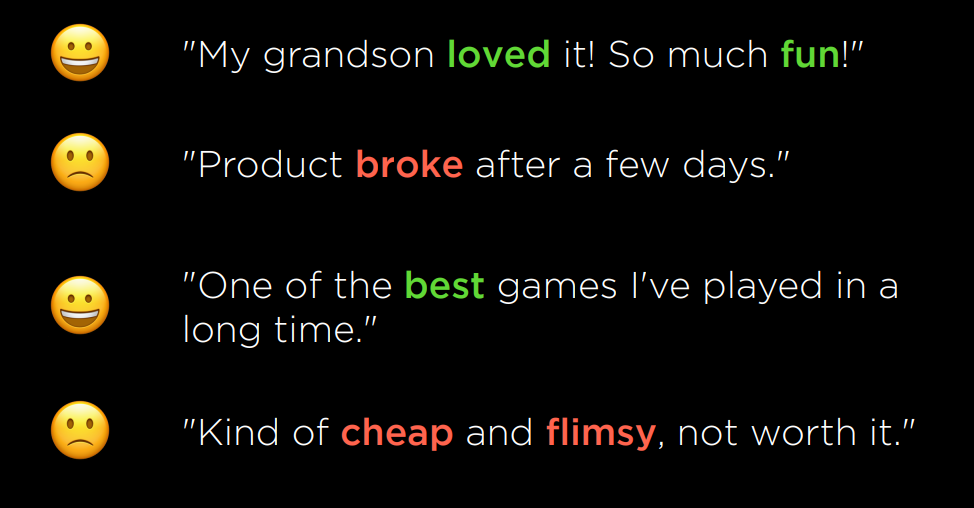 哈佛大学(2020)《CS50 Python人工智能入门》课程资料下载-CSDN博客