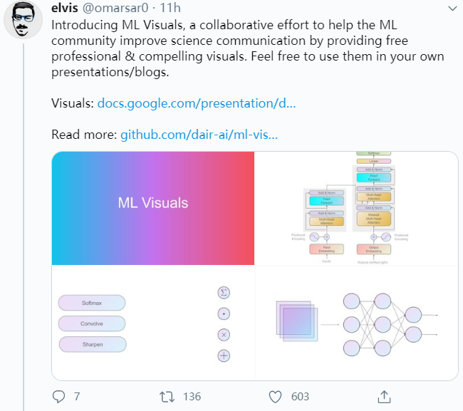 技巧 | 如何画出漂亮的深度学习模型图-CSDN博客