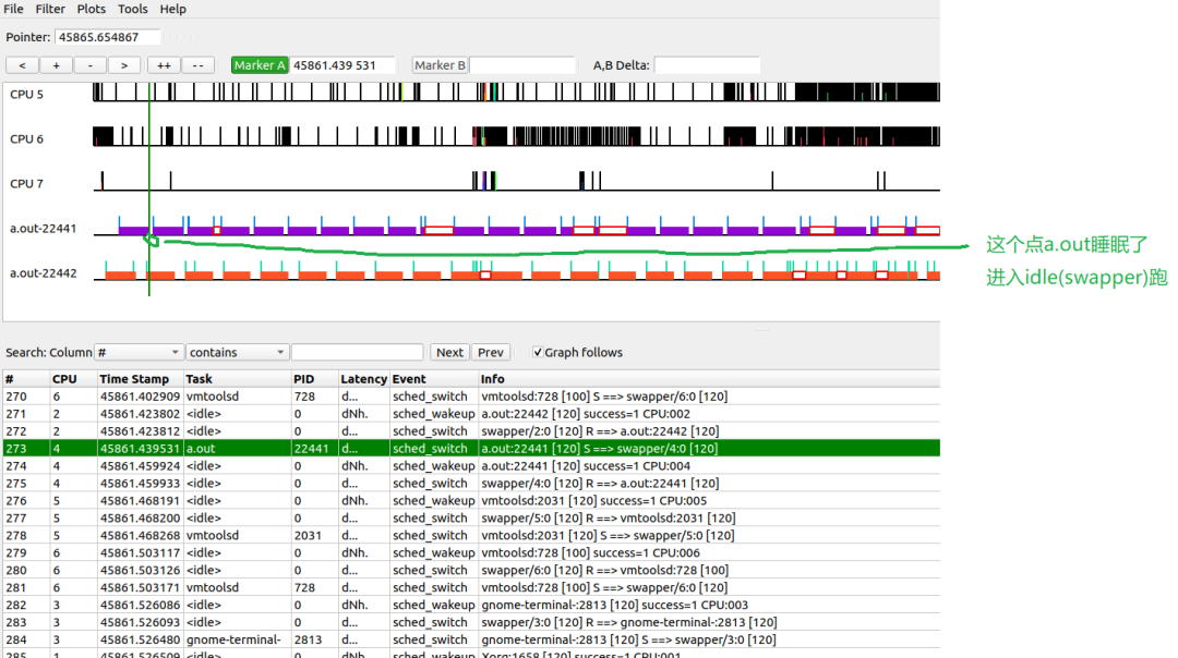 宋宝华：当Linux内核遭遇鲨鱼—kernelshark-CSDN博客