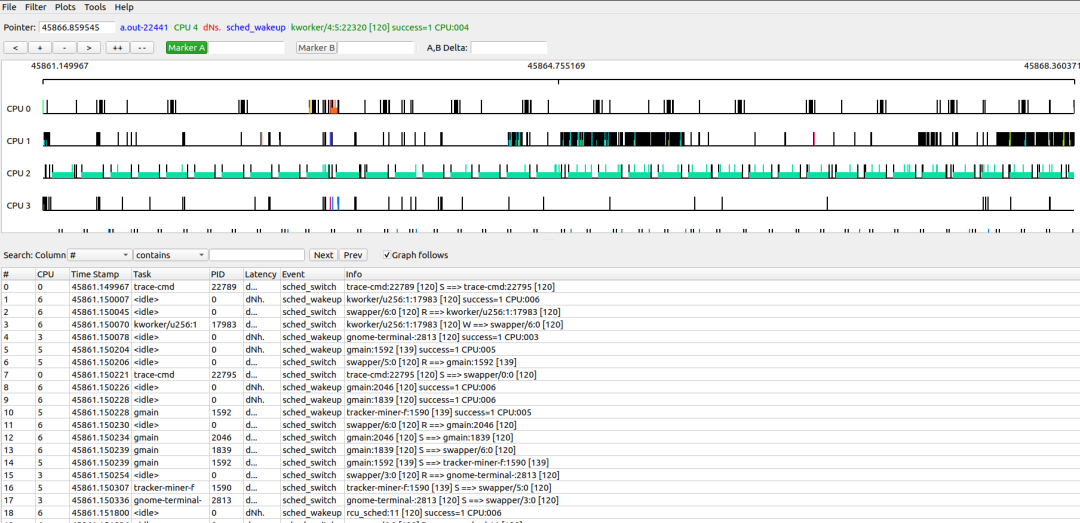 宋宝华：当Linux内核遭遇鲨鱼—kernelshark-CSDN博客