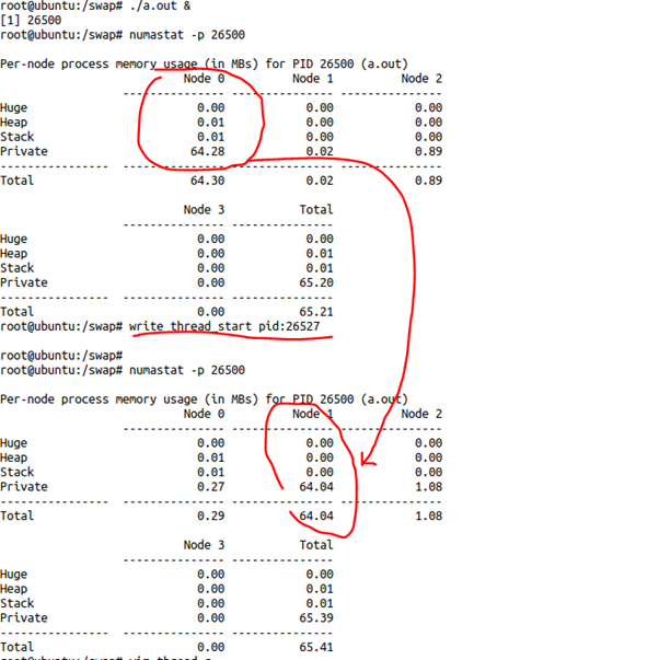 Linux的页迁移（Page Migration）_migrate_pages hugetlbfs-CSDN博客