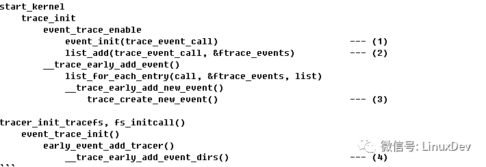 Linux TraceEvent - 我见过的史上最长宏定义-CSDN博客