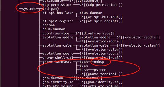 骆小刚:Linux后台服务启动方式systemd、daemon、nohup大比拼-CSDN博客