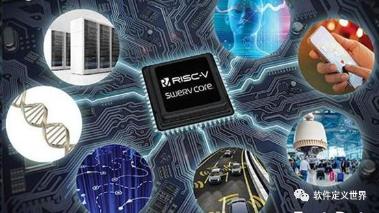 RISC-V的前世今生_risc-v的历史-CSDN博客