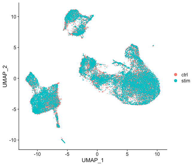 哈佛大学单细胞课程|笔记汇总 （六）-CSDN博客