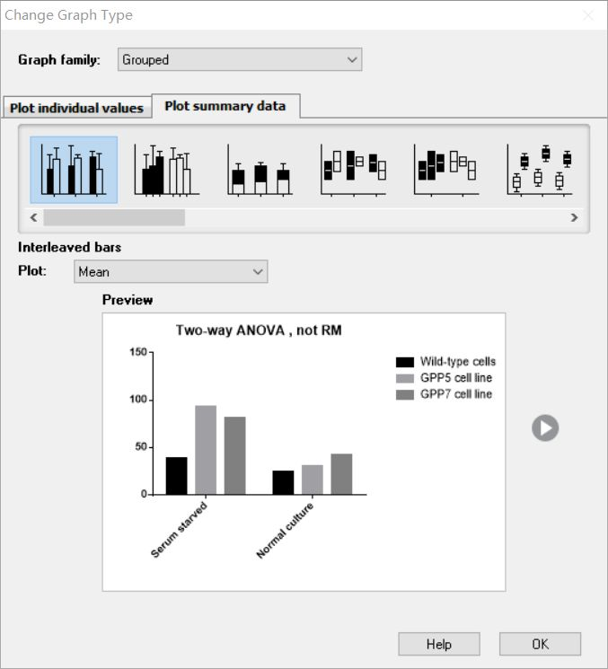 Graphpad，经典绘图工具初学初探-CSDN博客