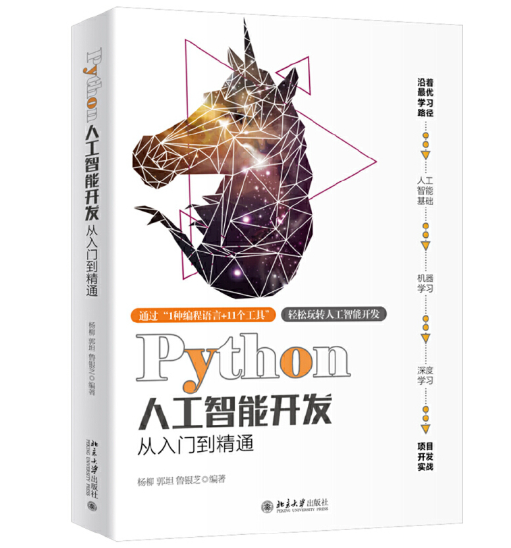 送书 | 222Beta多样性限制性排序CPCoA/CCA/RDA/LDA-CSDN博客