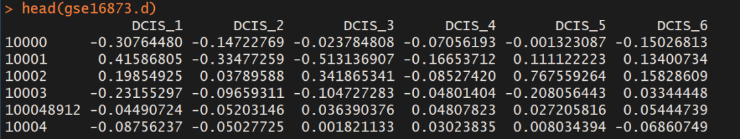 Pathview包：整合表达谱数据可视化KEGG通路-CSDN博客