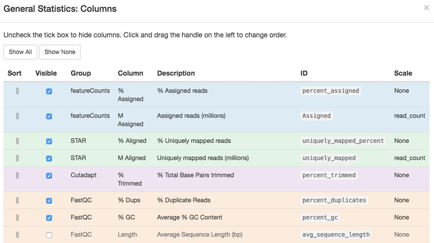 整合QC质控结果的利器——MultiQC-CSDN博客
