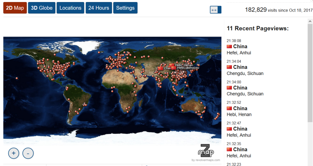 画图手册 | ImageGP：今天你“plot”了吗？-CSDN博客