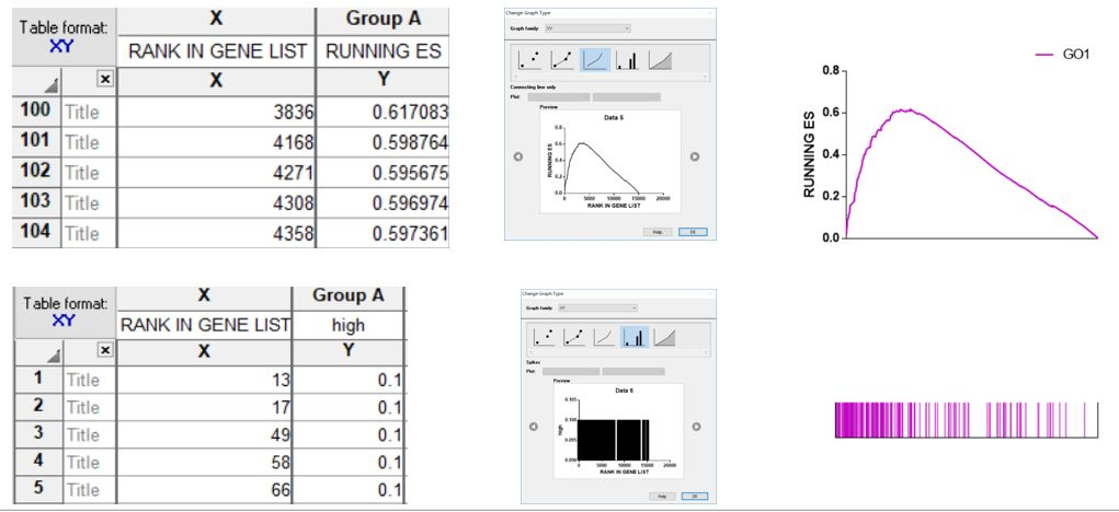 一文掌握GSEA，超详细教程！-CSDN博客