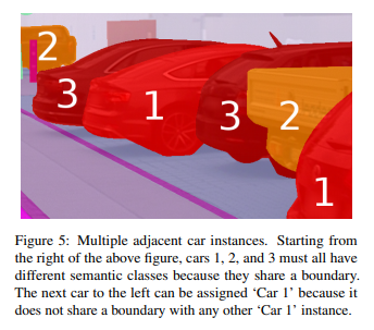 奥迪推出大型自动驾驶数据集A2D2-CSDN博客
