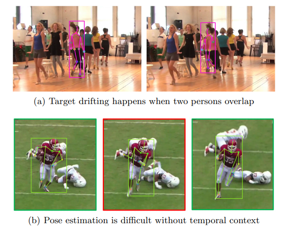 ECCV 2020 论文大盘点-姿态估计与动作捕捉篇_key frame proposal network for efficient pose esti-CSDN博客