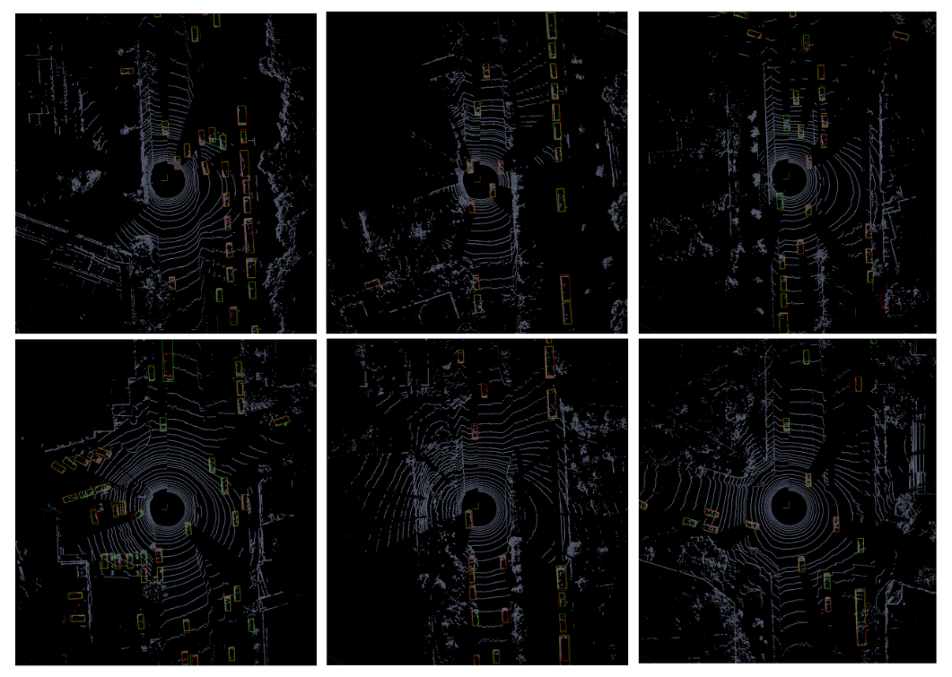 ECCV 2020 论文大盘点-目标检测篇_fangyun wei-CSDN博客
