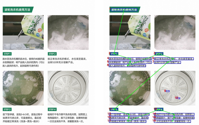 ECCV 2020 论文大盘点 - OCR 篇_我爱计算机视觉的博客-CSDN博客_eccv2020