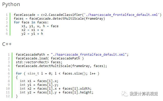 OpenCV vs Dlib 人脸检测比较分析-CSDN博客