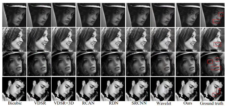 ECCV 2020 论文大盘点-人脸技术篇_manifold projection for adversarial defense on fac-CSDN博客