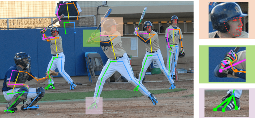 ECCV 2020 论文大盘点-姿态估计与动作捕捉篇_key frame proposal network for efficient pose esti-CSDN博客