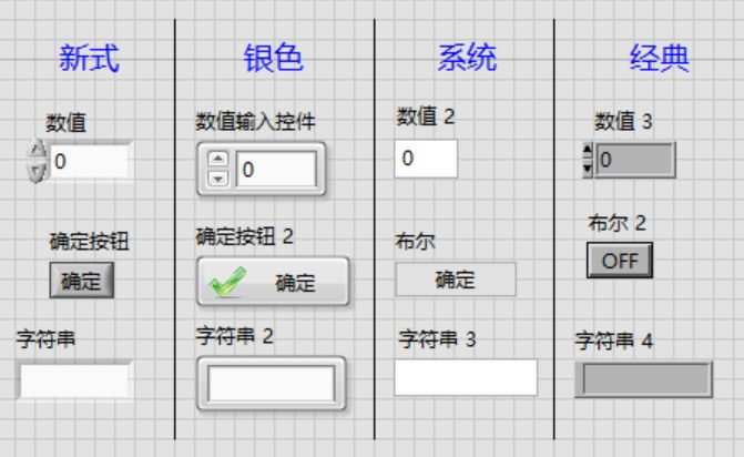 Labview界面设计之控件美化labview前面板美观设计 Csdn博客 